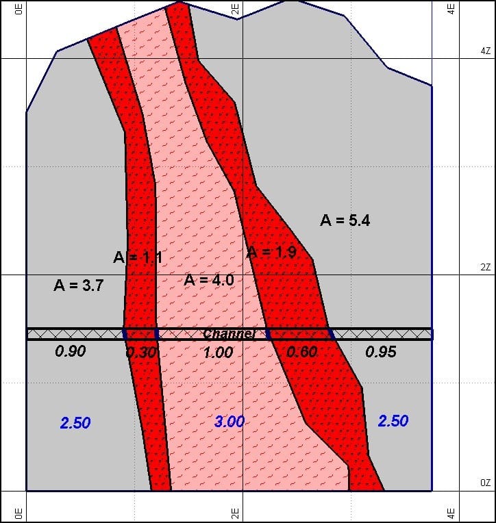 Correct Estimates of Development Tons and Grade | Cameron Resources